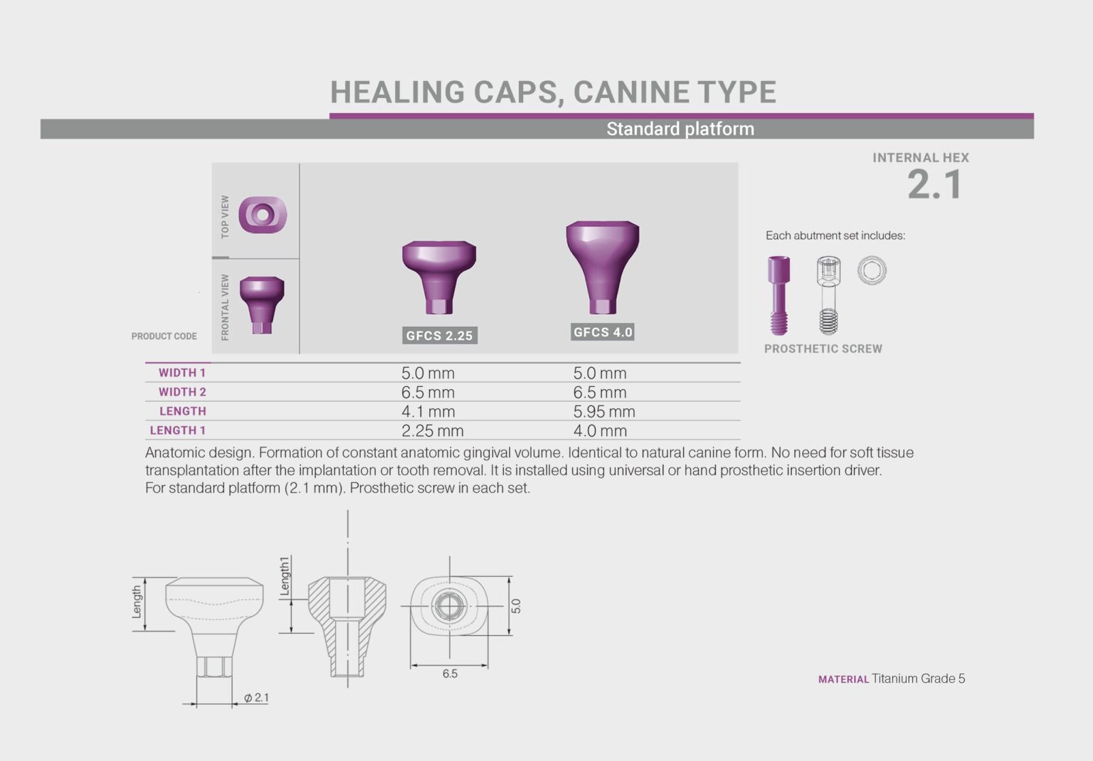 Healing Caps, Canine Type / Standard Platform - دیان سلامت دندان