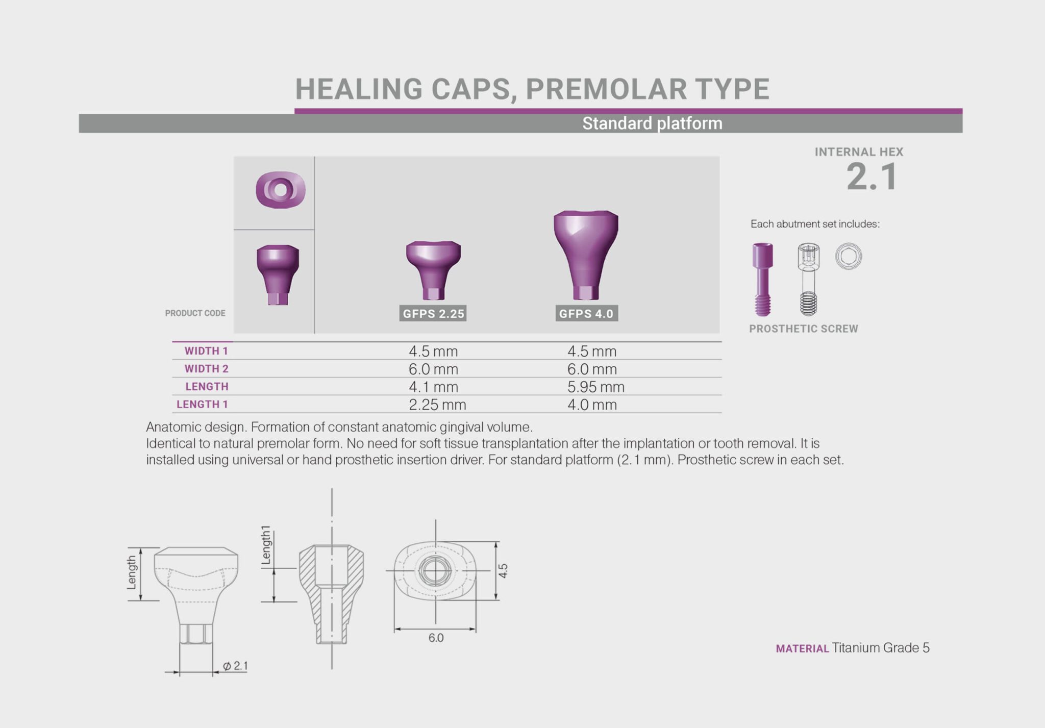 Healing Caps, Premolar Type / Standard Platform - دیان سلامت دندان
