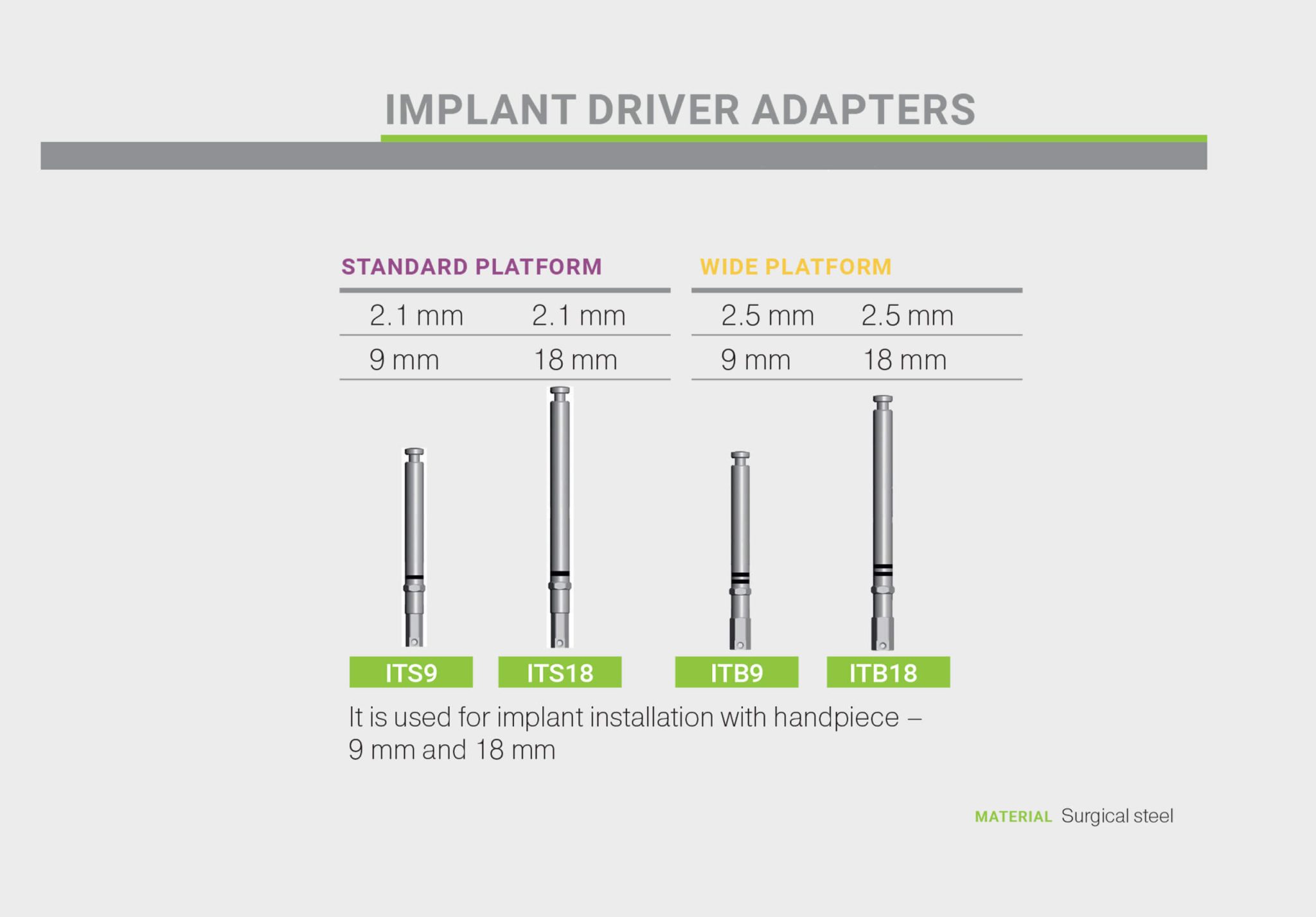 Implant Driver Adapter - دیان سلامت دندان