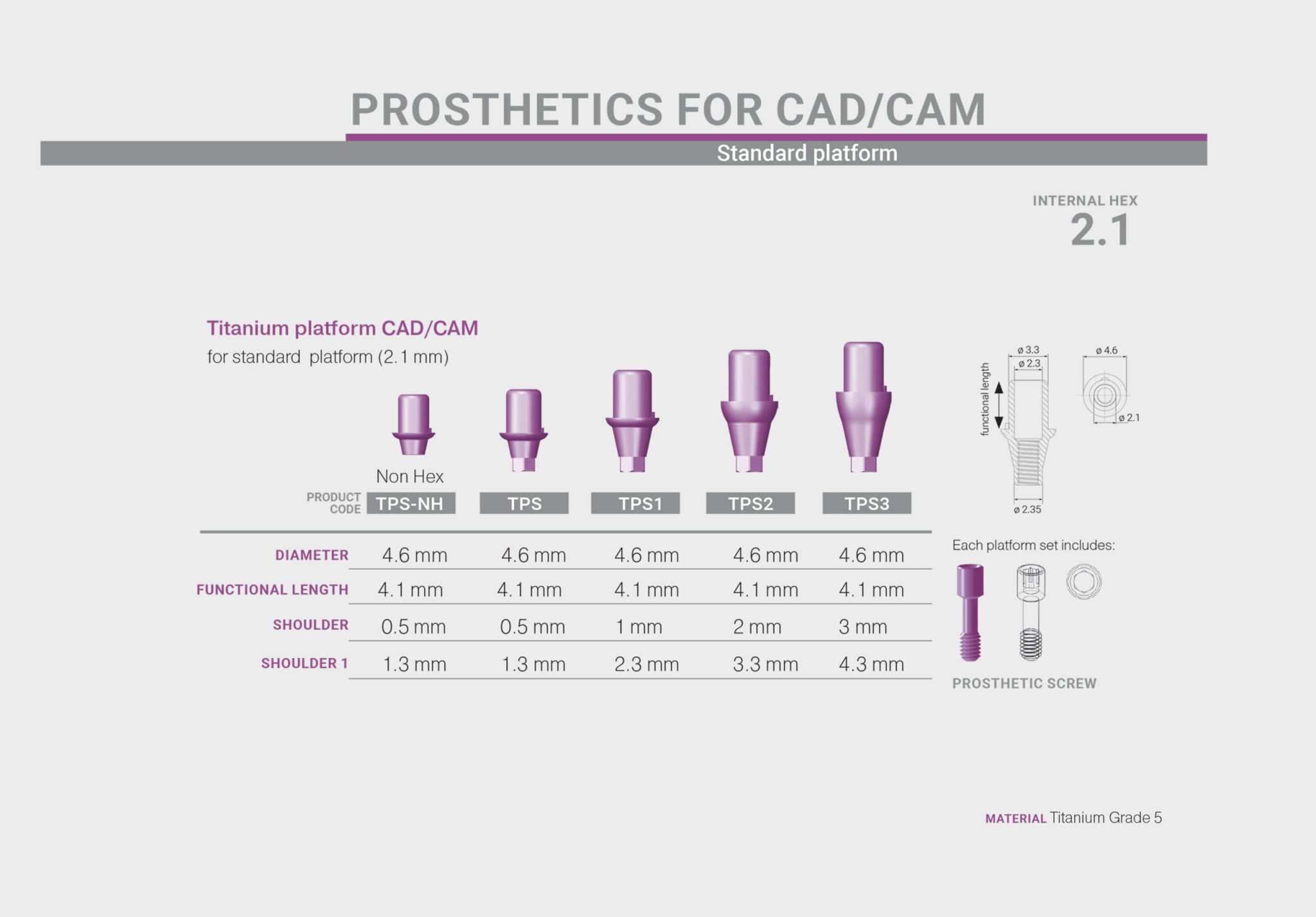 Titanium Platform CAD CAM / Standard Platform - دیان سلامت دندان